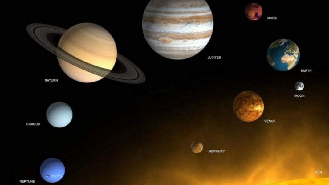 Planet yang Memiliki Cincin di Tata Surya, Terdapat 4 Planet