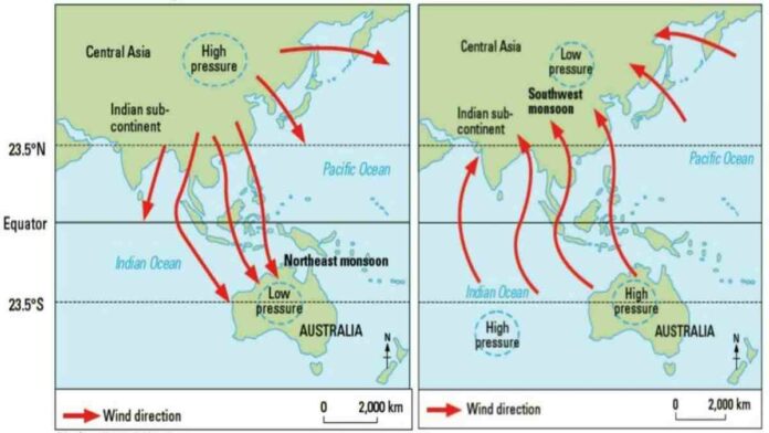 Angin Muson Barat, Proses Terjadinya dan Dampak yang Ditimbulkan
